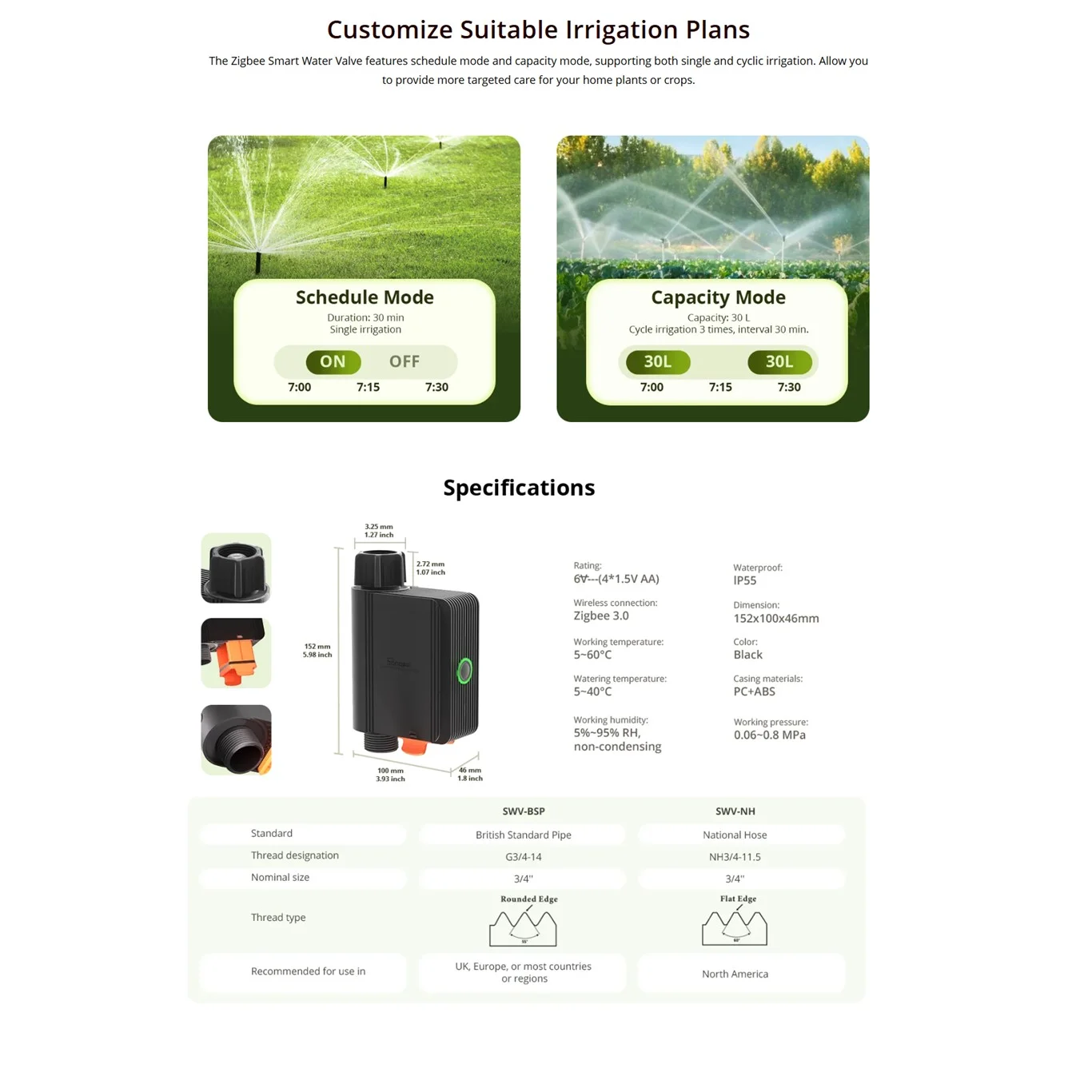 Sonoff Smart Water Valve (Zigbee) – Apex Grid Solutions